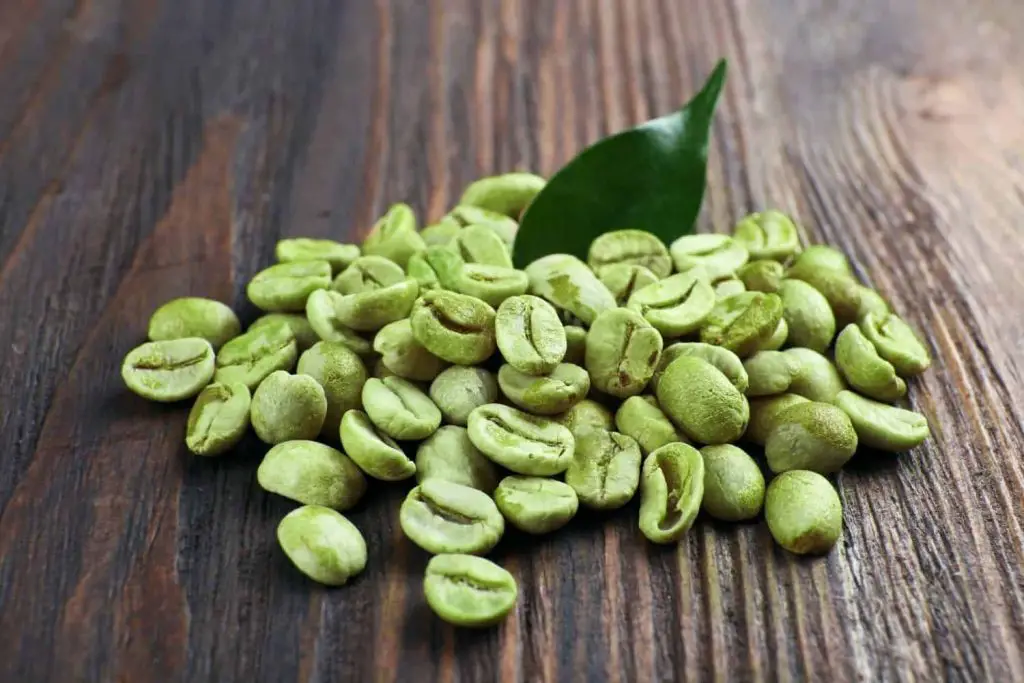 What Is Green Coffee?